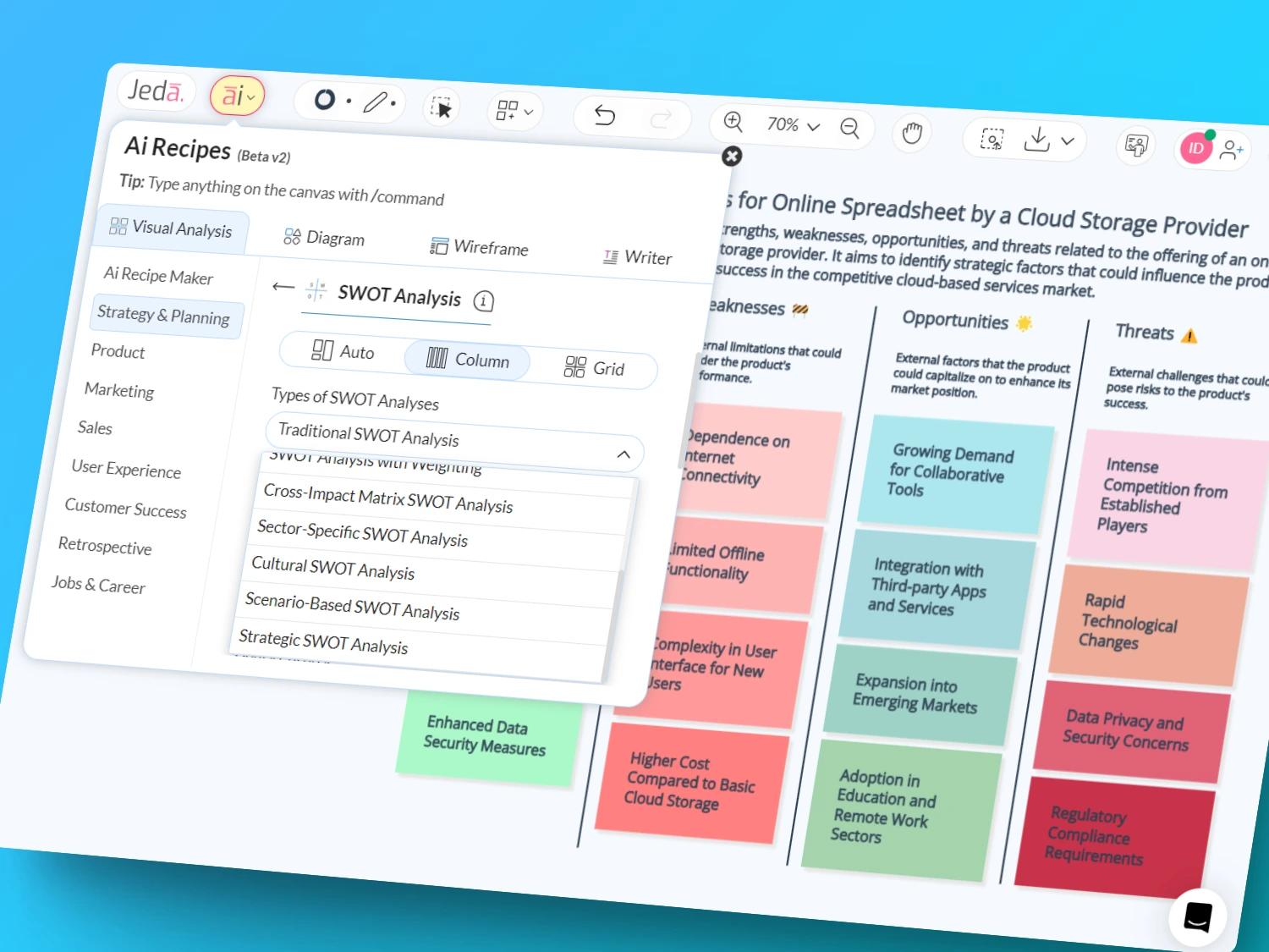 Multimodal Generative Visual AI Workspace: Visualize, Collaborate, Innovate — Jeda.ai